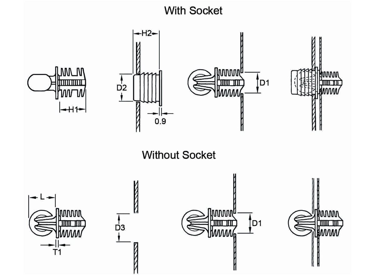 Buy Tree-Lok Access Panel Fasteners | Components Direct